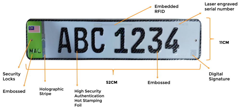 FAQs - JPJ ePlate Frequently Asked Questions