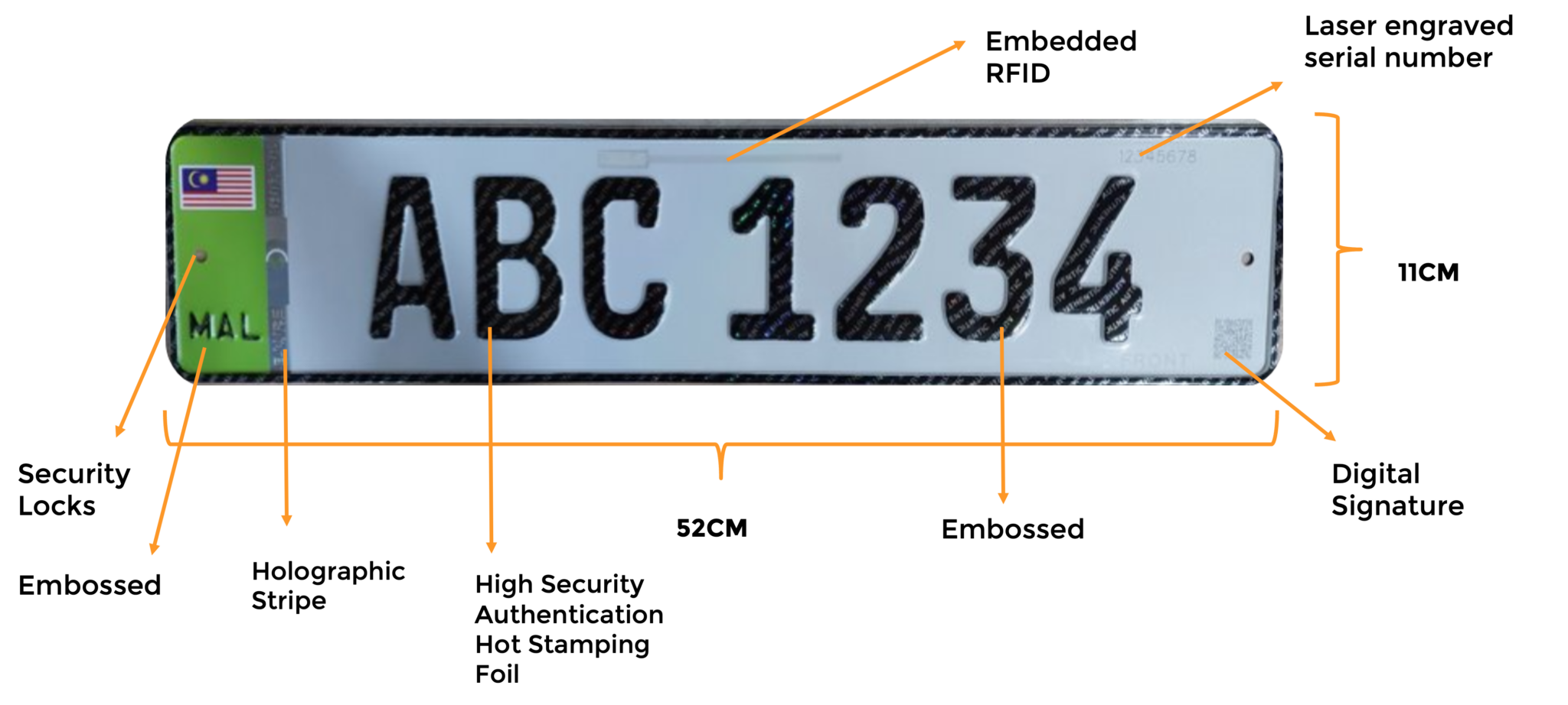 FAQs - JPJ ePlate Frequently Asked Questions