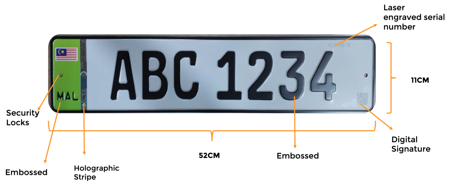 FAQs - JPJ ePlate Frequently Asked Questions