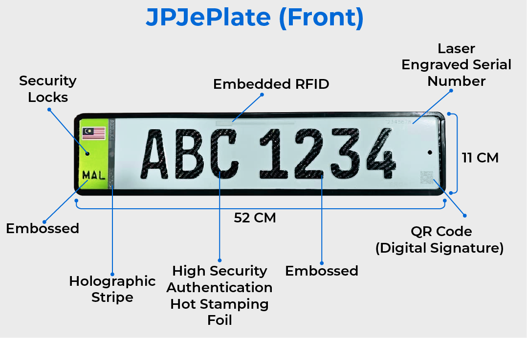 FAQs - JPJ ePlate Frequently Asked Questions