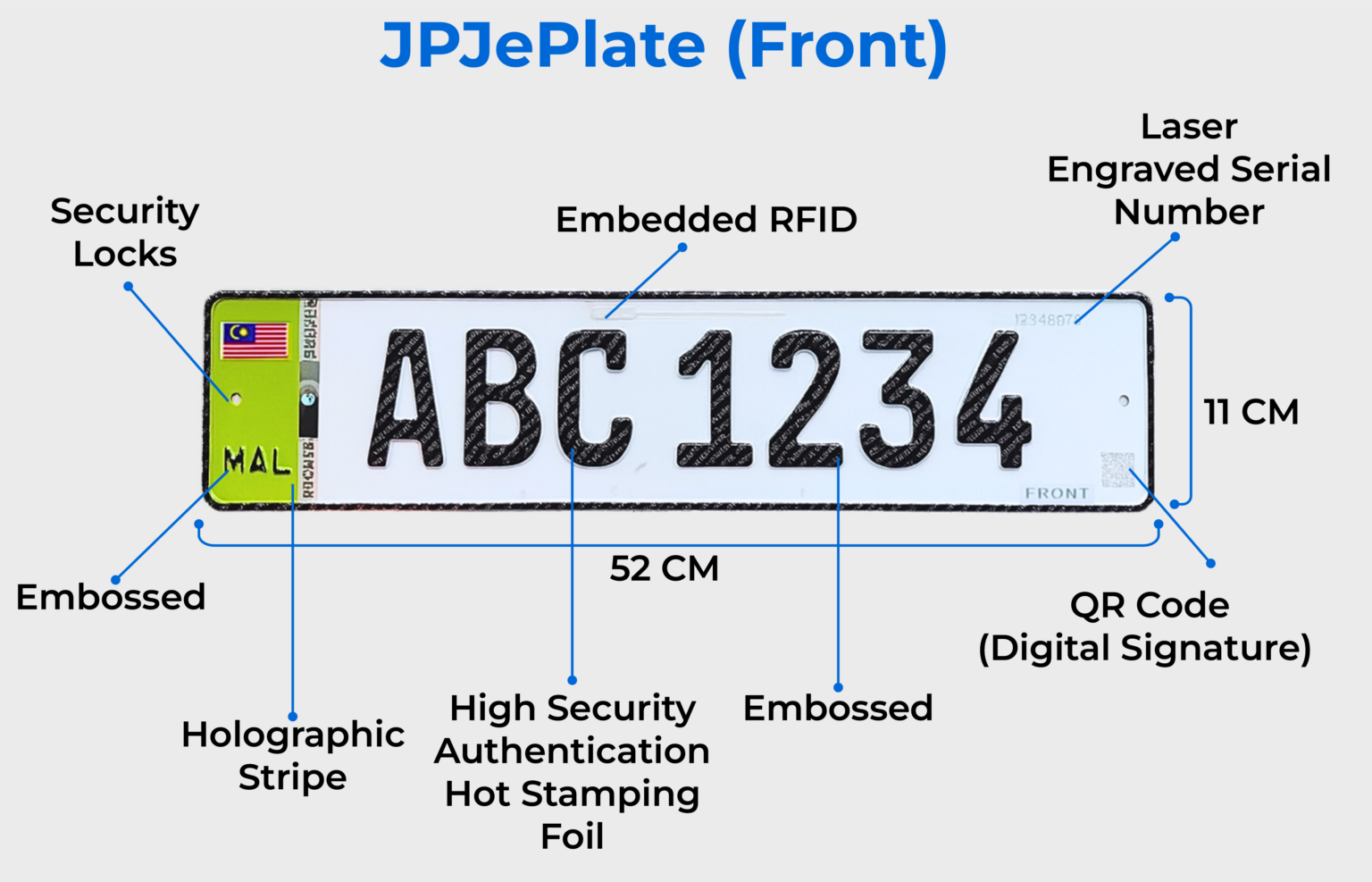 FAQs - JPJ ePlate Frequently Asked Questions