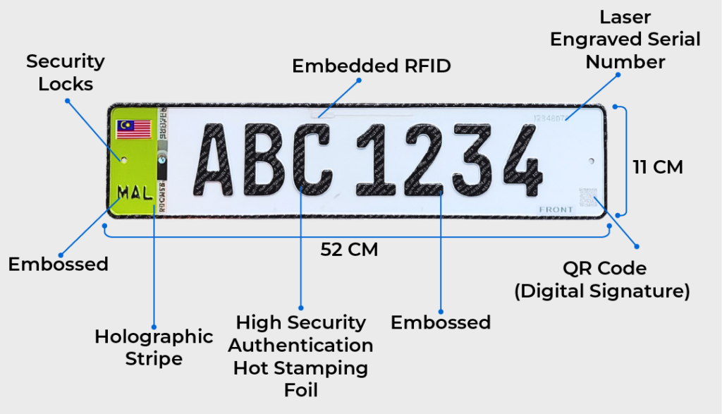 FAQs - JPJ ePlate Frequently Asked Questions