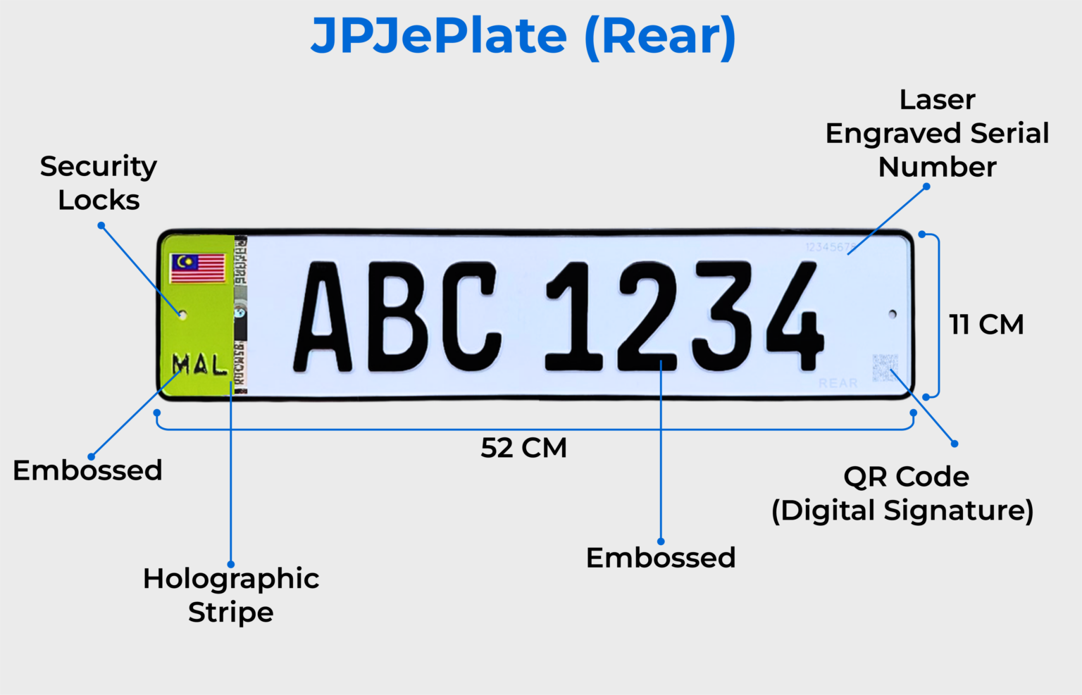 FAQs - JPJ ePlate Frequently Asked Questions