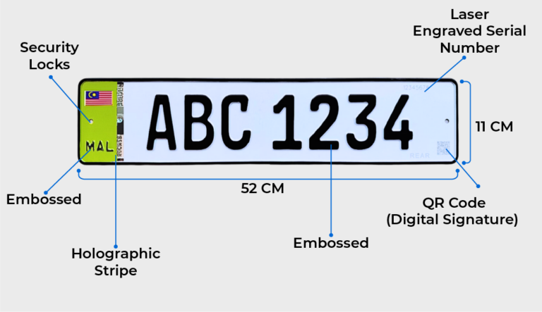 FAQs - JPJ ePlate Frequently Asked Questions